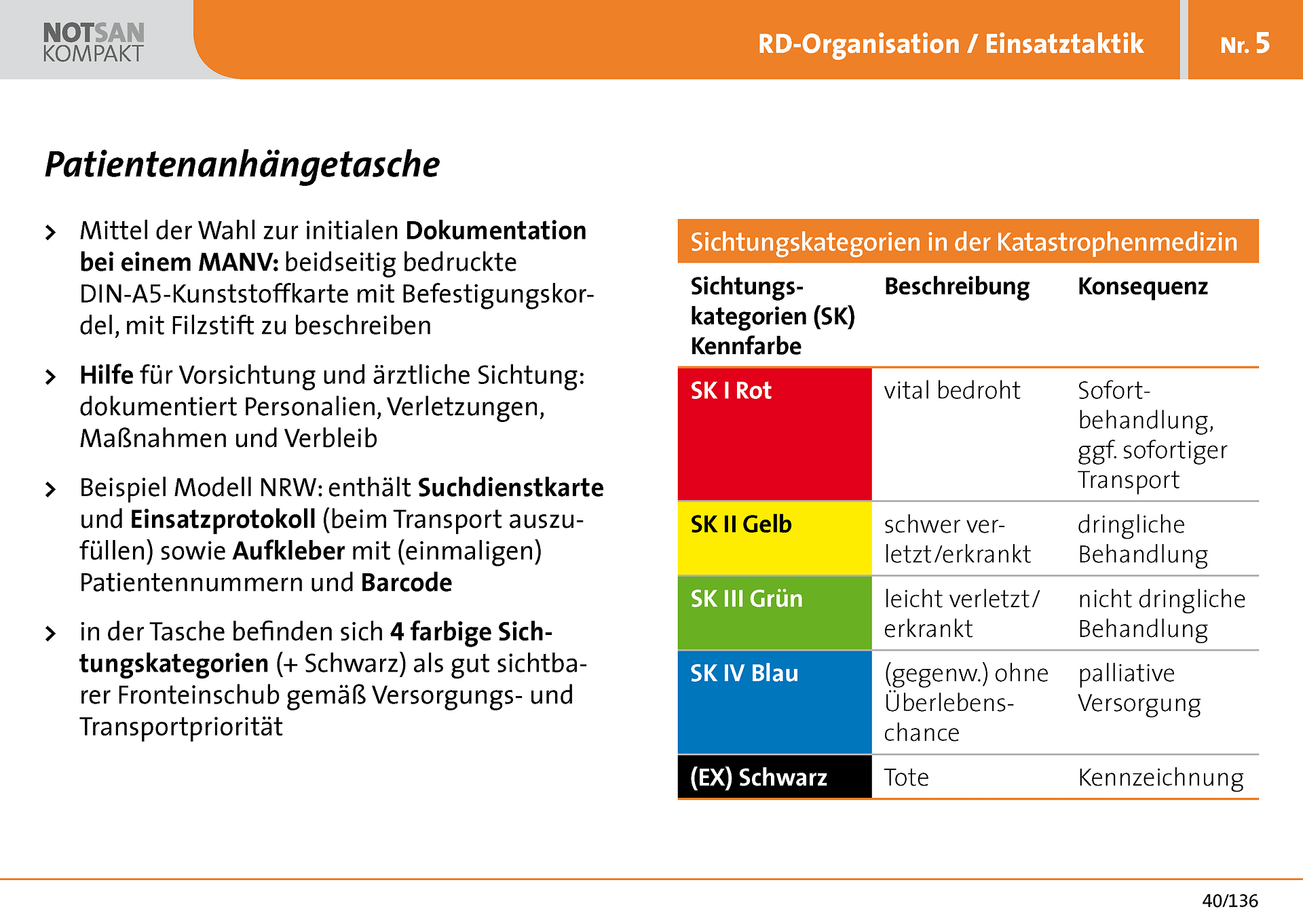 Lernkarten für Notfallsanitäter - Rettungsdienst-Shop.de